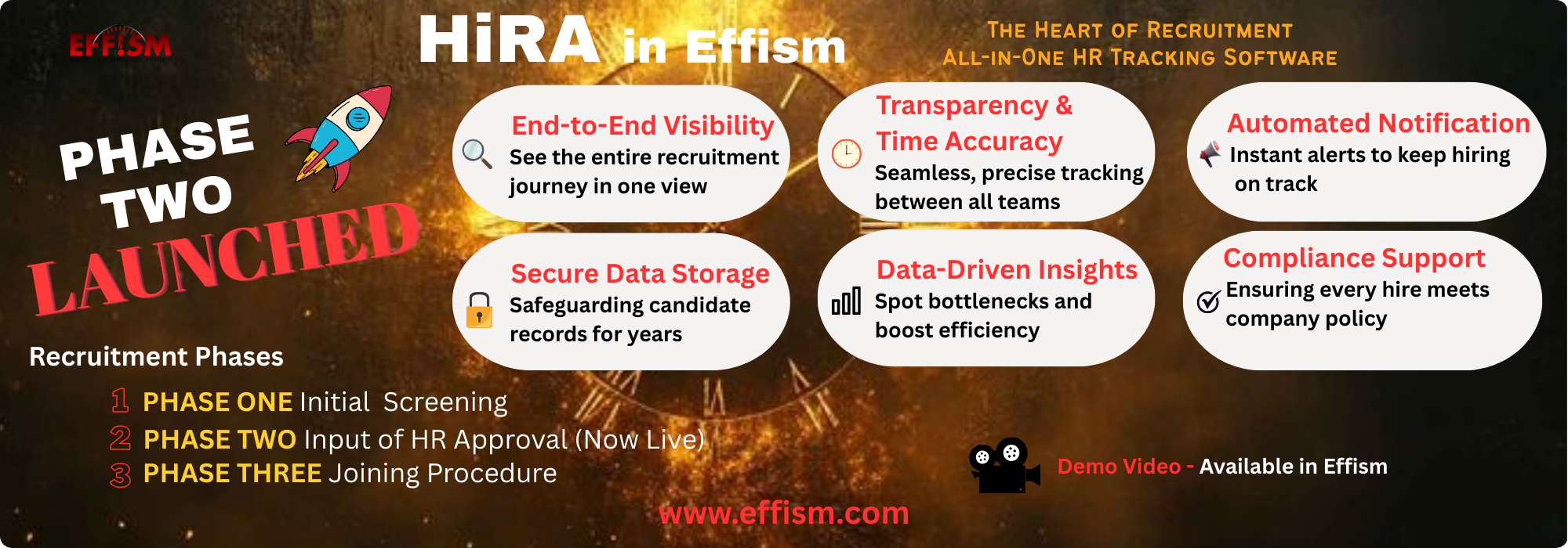 Effism | Aries Online Job Diary | Login